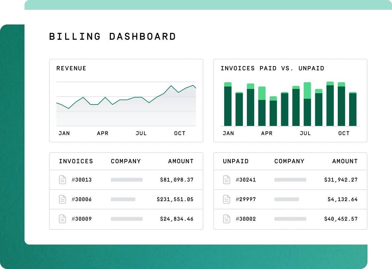 Metronome | Usage-Based Billing Platform